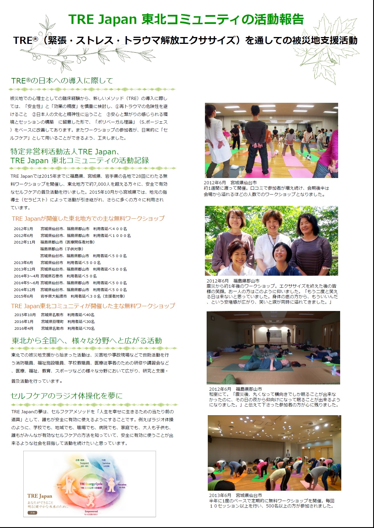 TRE®を通しての被災地支援活動報告 - Miyakawa Masato office | TRE 緊張 ストレス トラウマ 宮城 仙台